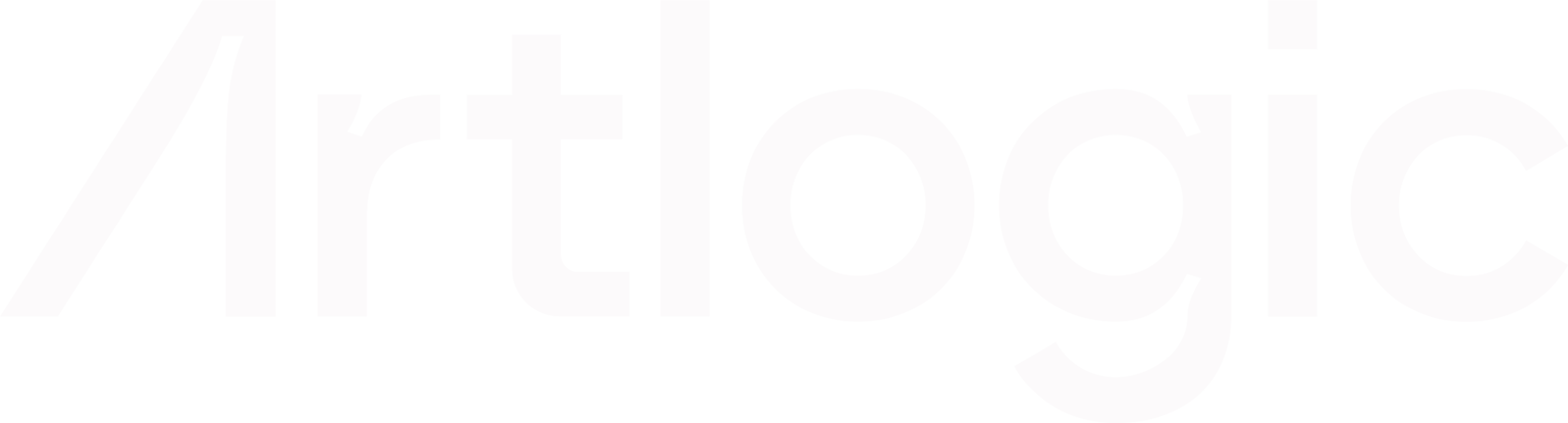 Artlogic and ArtCloud Merger FAQs