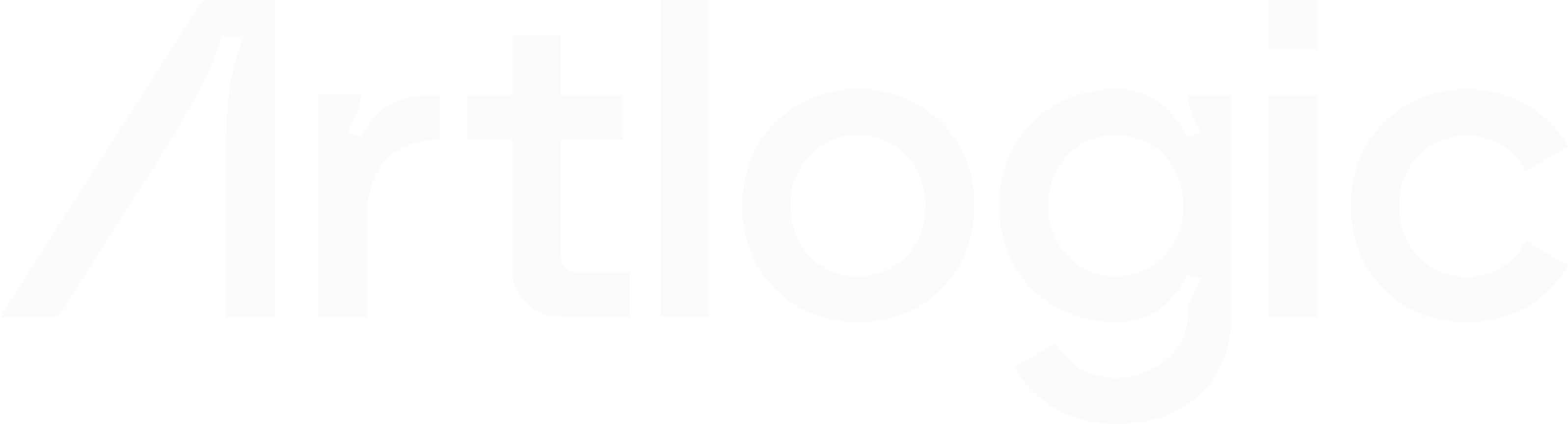 Artlogic and ArtCloud Merger FAQs